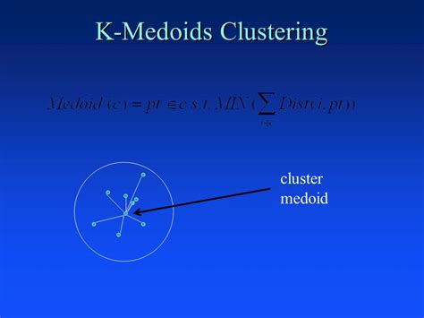 Unsupervised Learning And Data Mining Ppt Download