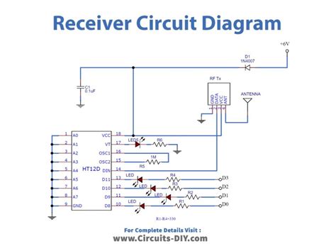 Best 13 Wireless Transmitter And Receiver Using Rf Modules Artofit