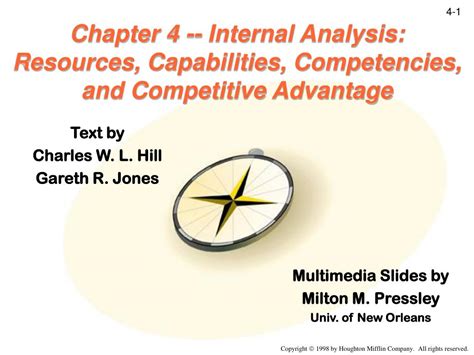 Ppt Chapter 4 Internal Analysis Resources Capabilities