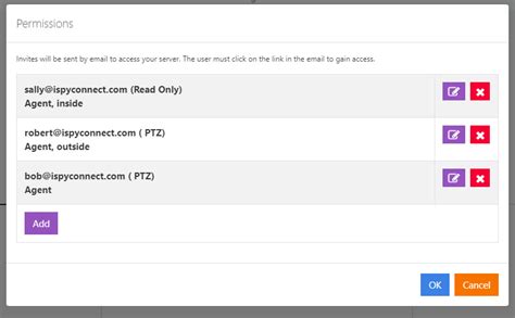 Configuration Permissions