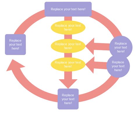 Integrated Planning And Reporting
