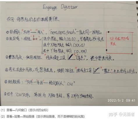 提取数据点 知乎