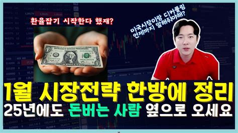 주식 주식은 실전투자에서 버는 사람과 해야합니다 로봇정치테마바이오2차전지반도체시황코스피코스닥 250102 Youtube