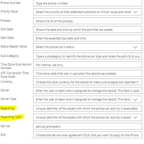 dynamics update a record fails with 404 resource power platform