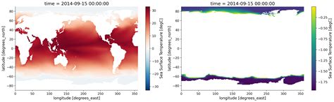 Tutorial 8 Masking With One Condition — Climatematch Academy