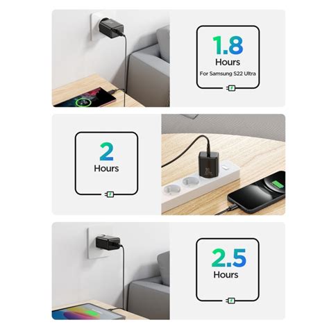 Joyroom Tcf06 플래시 시리즈 20w Usb Ctype C 단일 포트 충전기 사양영국 플러그흰색