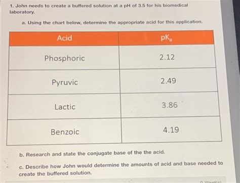 Solved 1. John needs to create a buffered solution at a pH | Chegg.com