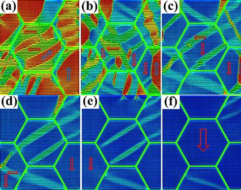 The Evolution Of Domain Structure Under Different Applied Electric Download Scientific Diagram