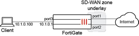 Outbound Firewall Authentication With Microsoft Entra Id As A Saml Idp Fortigate Fortios 7 4