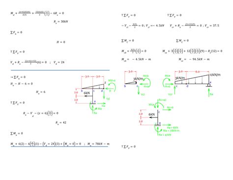 solution analysis of statically determinate rigid frames solved