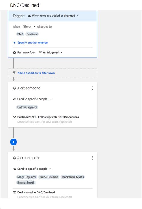 How You Do Get An Automation To Send An Alert Someone Email