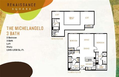 Renaissance Square Rentals Concord Ca