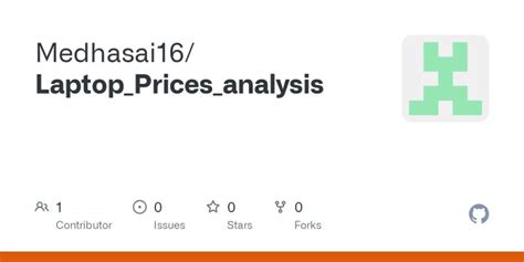 Medha Sai Kuppili On Linkedin Github Medhasai16laptoppricesanalysis