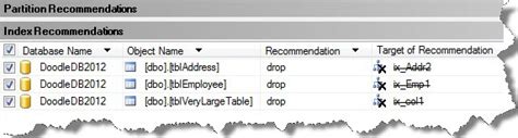 SQL Server DTA Finding Unused Indexes
