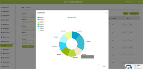 基于springboot vue健身房管理系统 计算机源码 软件工程专业源码成品 小熊源码网