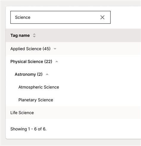 [tagging] keyword filtering of a taxonomy s tags · issue 128 · openedx