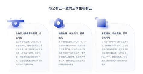 私有云信创云优钛超融合一体机统一存储优刻得ucloudstack 花瓣网
