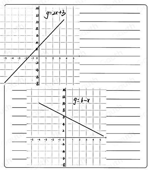 Solved 10 I Using A Scale Of 1 Cm To Represent 1 Unit Draw A