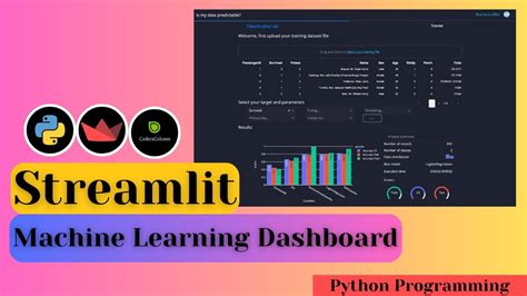 Ml Dashboard Using Streamlit 📊📈 Machine Learning 🛠️ Sunny Solanki 👨