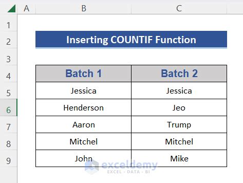 Excel Formula To Change Text Color Based On Value Ways