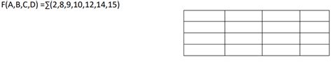 solved simplify this function simplify more using only xor