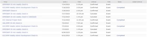 Events Showing As Completed In Activities Sublist Netsuite