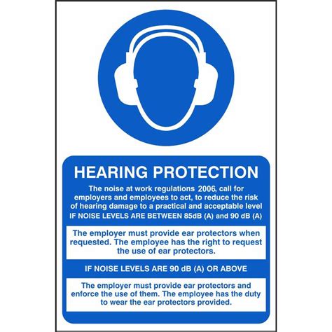 Hearing Protection Signs Mandatory Construction Safety Signs Ireland