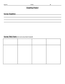 Graphing Project By Ashley Horton TPT