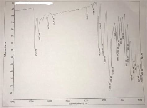 solved could someone help annotate this ir spectrum please