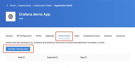 Add Azure Ad Saml Sso To Grafana Using Datawiza Datawiza