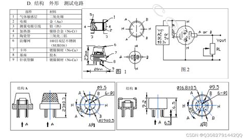 Mq 2烟雾浓度传感器（stm32f103c8t6）mq2烟雾传感器原理图 Csdn博客