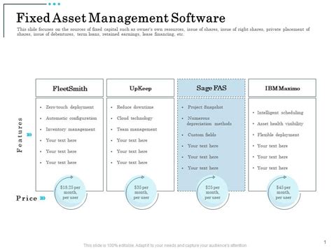 Fixed Asset Management Software Inventory Management Ppt Presentation Slides Presentation