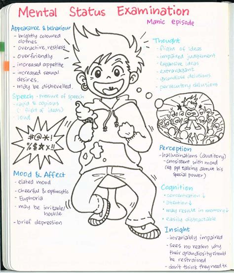 Examples Of Medical Asepsis Miloslide