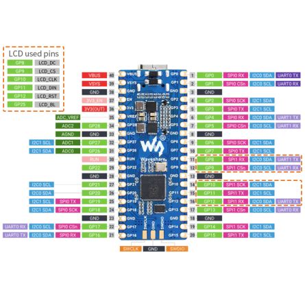 Pico Type Microcontroller Board With RP2040 Chip