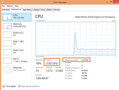 [help] why does task manager show that my cpu speed max speed r