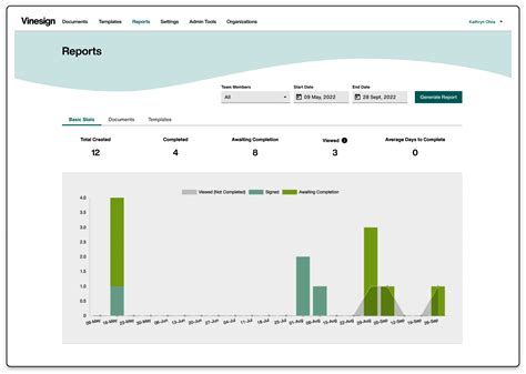 Vinesign Pricing Features And Details In 2026