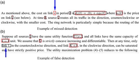 Examples Of The Missed And False Cases Of Inline Expression Detection Download Scientific