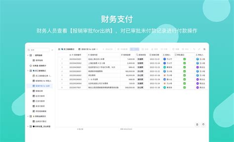 飞书应用目录 探索解决方案，激发团队灵感