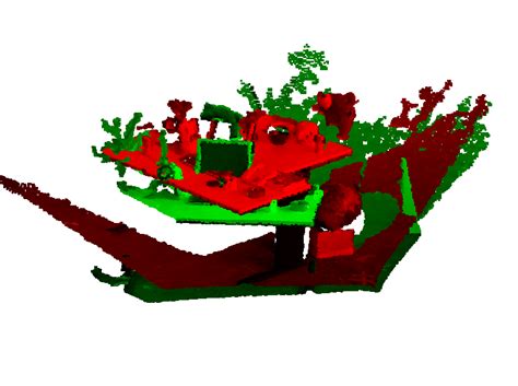 left two non aligned point clouds right both point clouds aligned