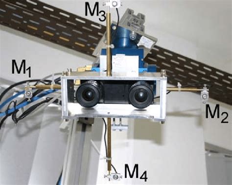 Sensor Head Equipped With Stereo Camera And Microphone Array Download Scientific Diagram