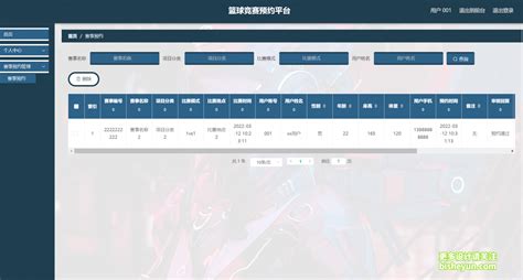 java毕业设计源码下载 基于java springboot 篮球竞赛预约管理系统源码下载 毕设网 计算机毕业设计源码 毕业设计成品 论文下载网