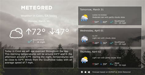 Cobb Ca Weather 14 Days Meteored Us