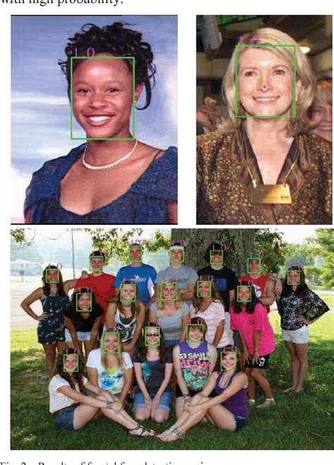 Figure 1 From Multi View Face Detection And Landmark Localization Based On Mtcnn Semantic Scholar