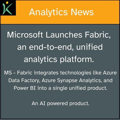 Kumaran Systems On Linkedin Cloudcomputing Analytics