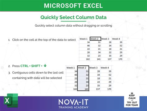 Quickly Select Column Data In Excel Nova It