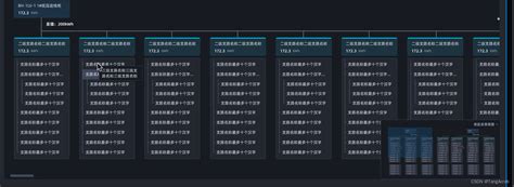 Vue2 实现页面预览图导航，鼠标滑动页面缩略图，实现页面跟随滚动vue2 实现页面浏览鼠标滑动页面缩略图实现页面跟随滚动 Csdn博客