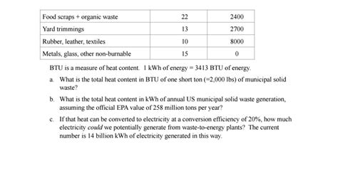 [solved] answer 4 4 please complete the example problem from the class course hero