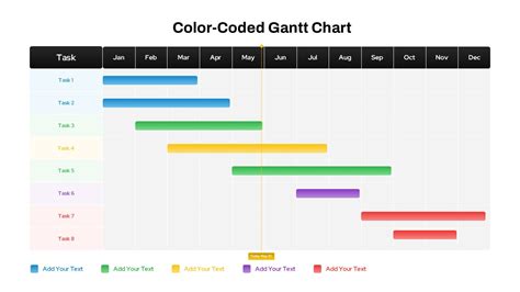 Gantt Timeline Template For PowerPoint Google Slides