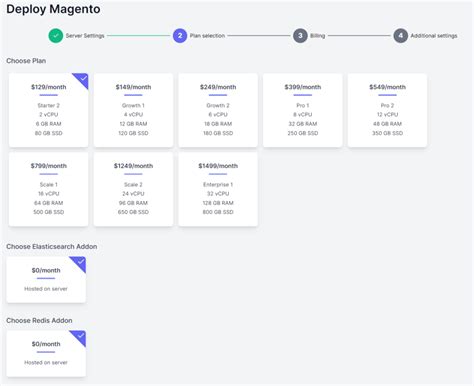 How To Install Magento 2 Using Composer