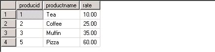 SQL Server MERGE To Insert Update And Delete At The Same Time